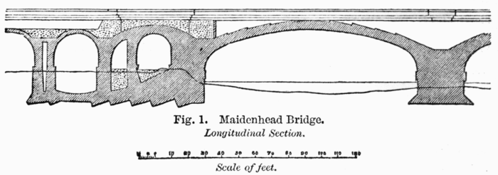 Life of Brunel, Chapter 7, Part 1, Brickwork and Masonry Bridges